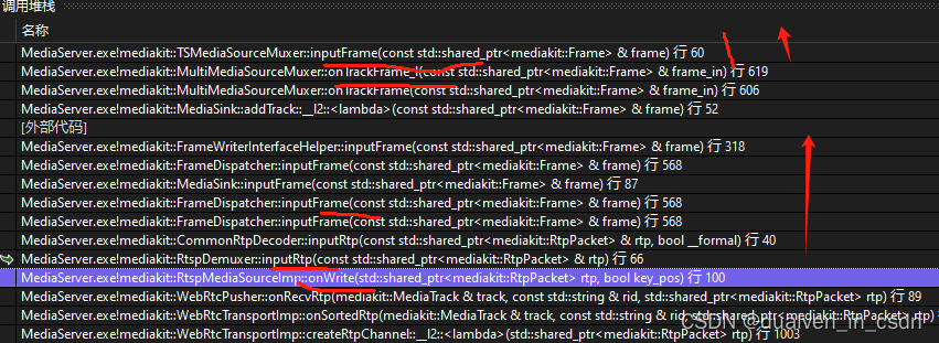 【zlm】 webrtc源码讲解_zlm webrtc-CSDN博客