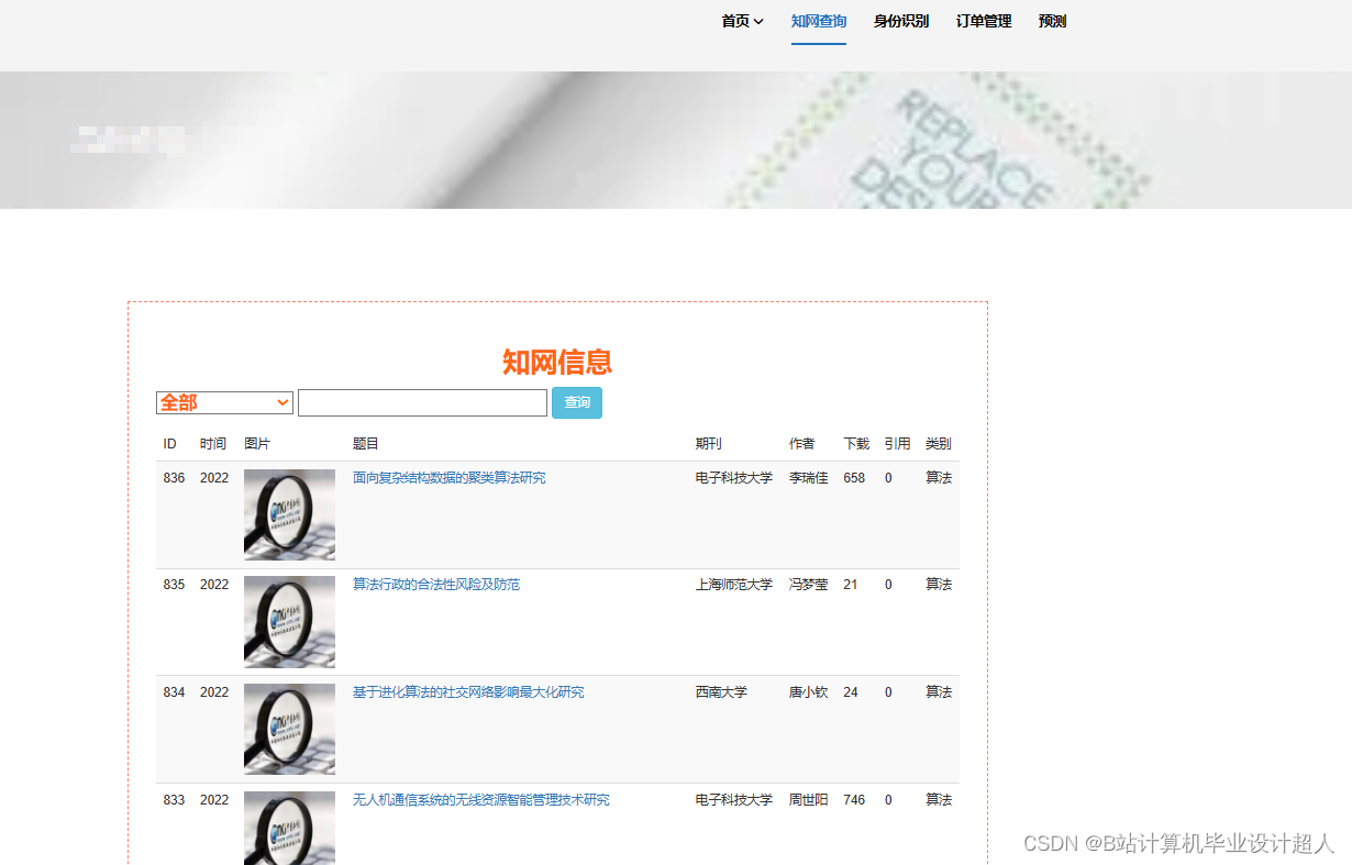 大数据毕业设计hadoopsparkhive知网文献数据分析可视化大屏 知网文献推荐系统 知网文献爬虫 知网大数据 知识图谱 机器学习 大数据毕设 计算机毕业设计 机器学习 深度学习 人工