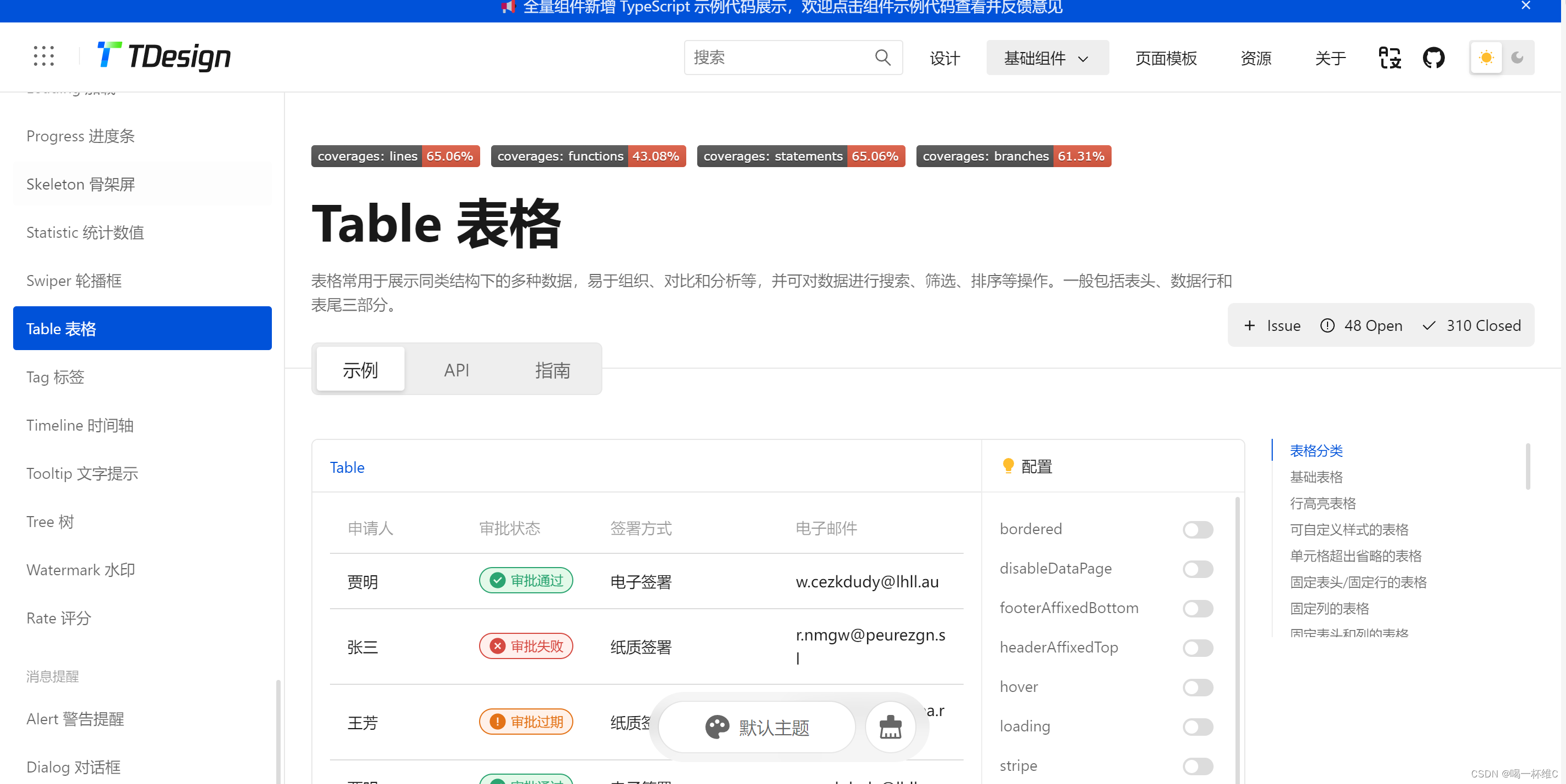 腾讯t-design 实现table表格的的显示 前后端代码快速开发_tdesign select-input table-CSDN博客