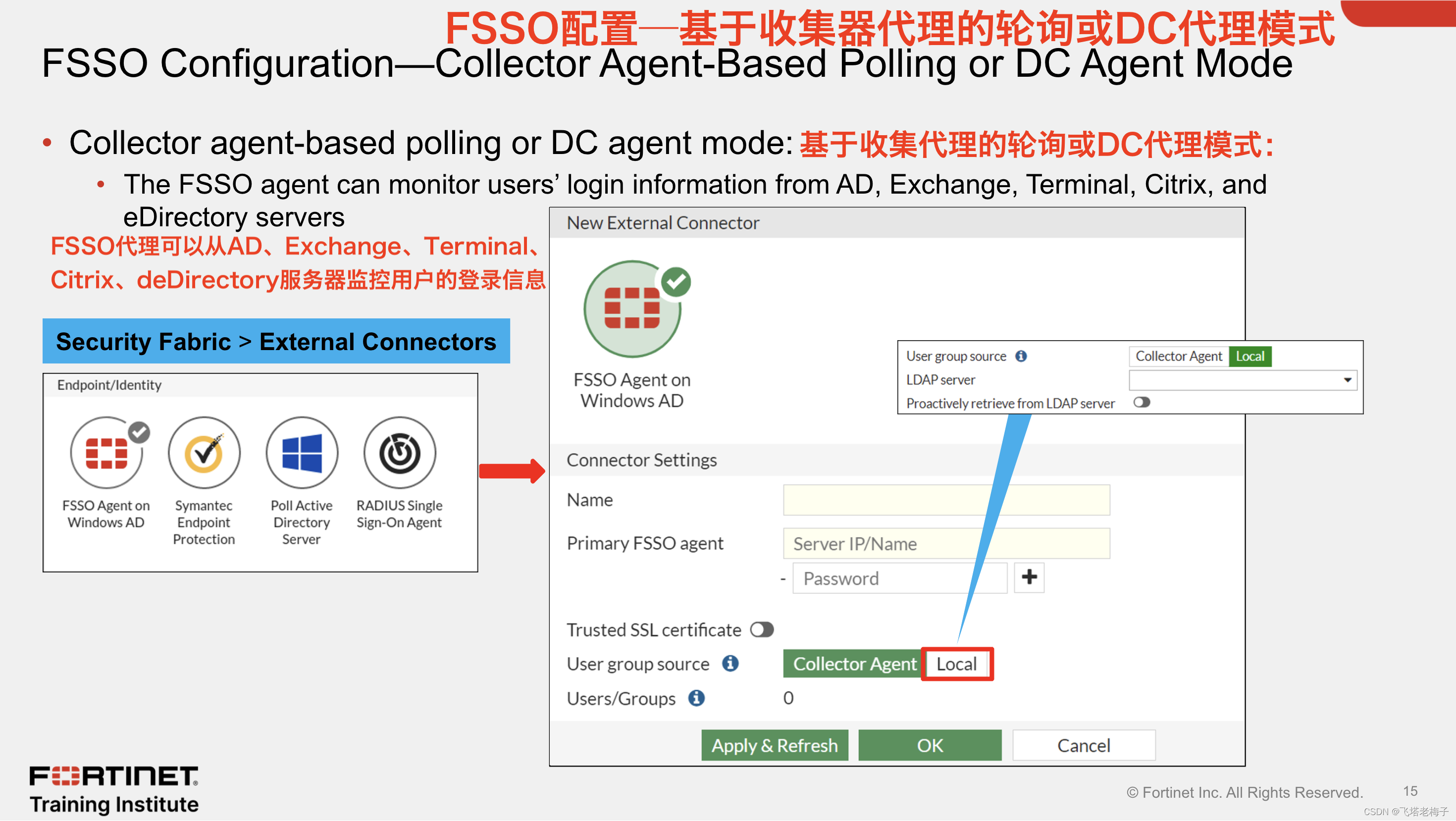 教程篇(7.4) 05. Fortinet单点登录(FSSO) & FortiGate管理员 Fortinet网络安全专家 NSE4-CSDN博客