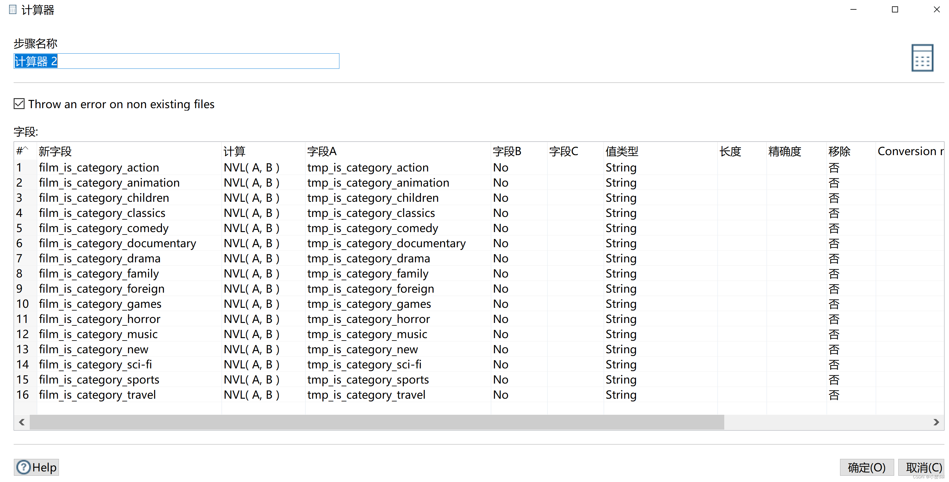 Sakila构建DVD租赁商店数据仓库（etl）-CSDN博客