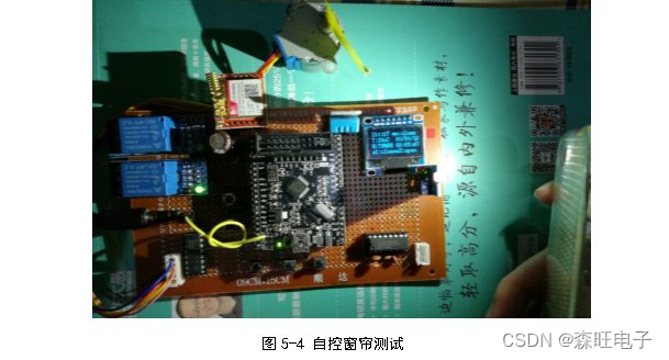 基于STM32+GPRS的智能家居控制系统程序源码+设计论文_gprs模块软件程序图-CSDN博客