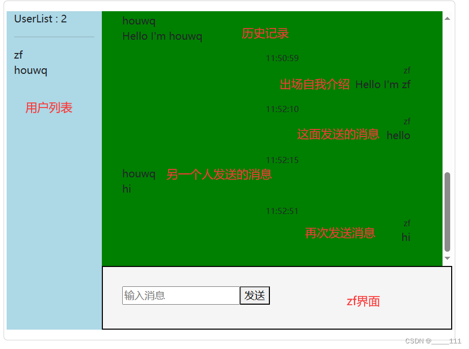 Websocket Vue实现简易多人聊天室 以及 对异步调用的理解 Vue Websocket聊天室 Csdn博客