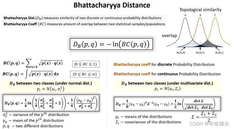 【DL经典回顾】距离度量大汇总（22-巴氏距离(Bhattacharyya Distance)）-CSDN博客