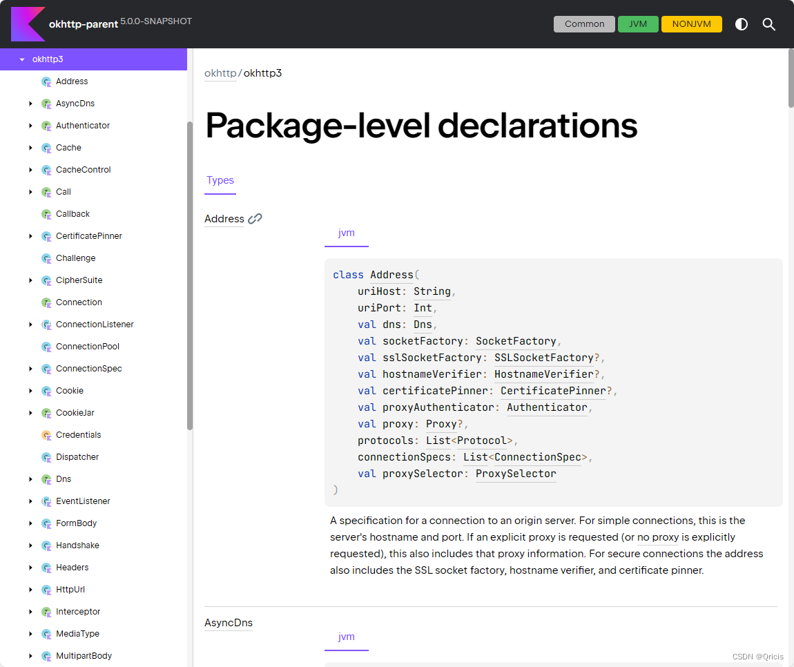 项目接口文档输出插件 javaDoc dokka doxygen的使用与配置 doxygen输出界面的美化方法_javadoc插件-CSDN博客