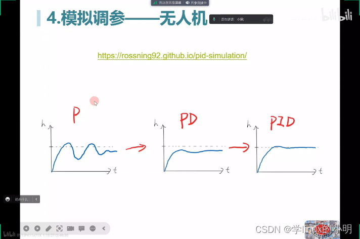 pid调试_pid速度环怎么调-CSDN博客