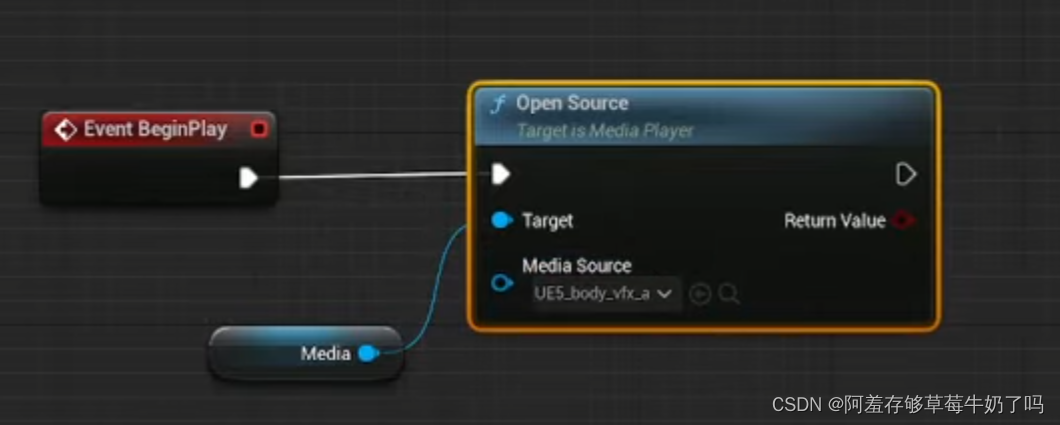 【UE5】3分钟学会UE插入视频作为对象纹理/How to Play a Video In-Game in Unreal Engine 5_ue5怎么将mp4导入-CSDN博客