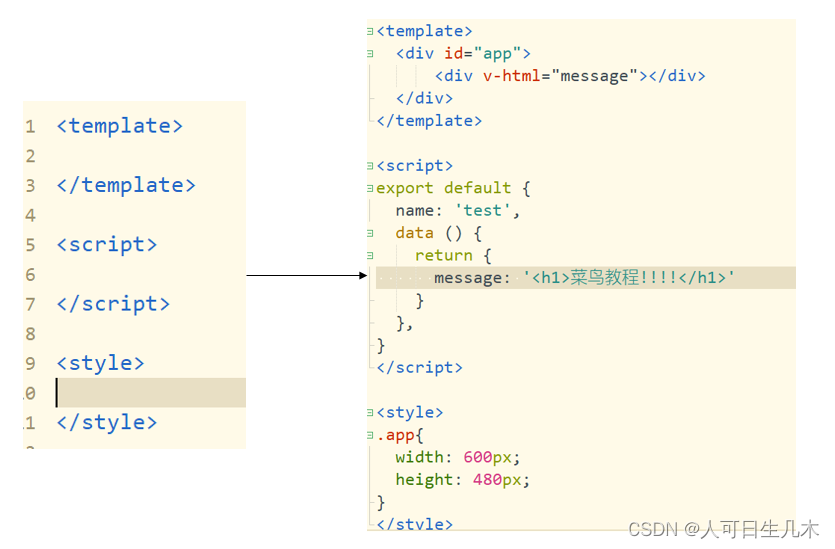 新手如何快速上手vue框架vue是一个用于构建用户界面的渐进式javascript框架它基于标准html、css和javas Csdn博客