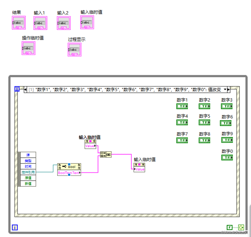 LabVIEW2023版，制作计算器如何清零_labview时间计数器怎么清零-CSDN博客