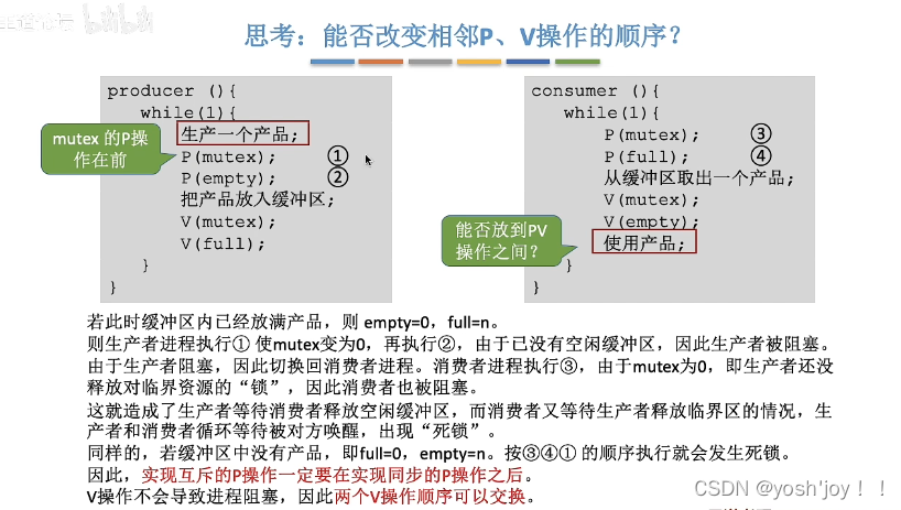 操作系统经典进程同步问题之生产者 消费者问题生产者消费者问题操作系统 Csdn博客