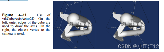 vtk用户指南 第四章 基本概念_vtklodactor-CSDN博客