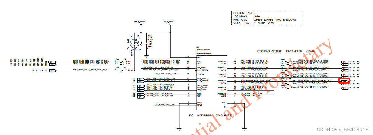 MAX31790 数据手册解读-CSDN博客