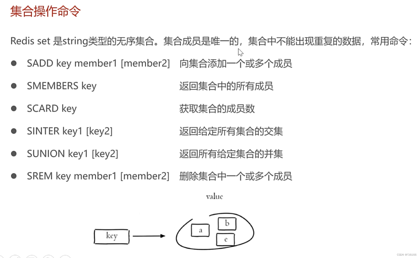 苍穹外卖项目笔记，按Day分_找不到或无法加载主类 com.sky.skyapplication-CSDN博客