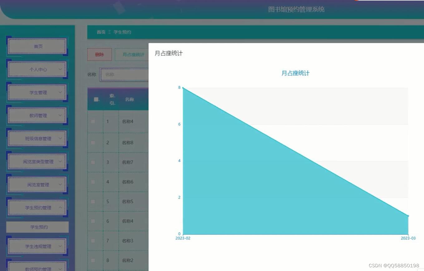 Pythondjangoflask图书馆座位预约管理系统1k101基于python Flask框架的共享图书馆自习室教室预约选座系统 Csdn博客