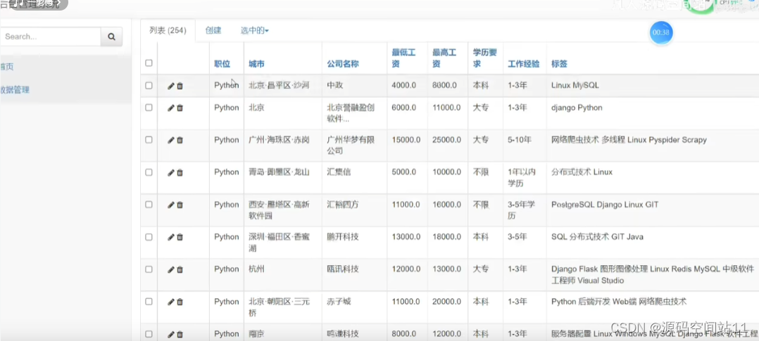 基于Python+flask+boss直聘+可视化分析_boss招聘网站可视化分析-CSDN博客