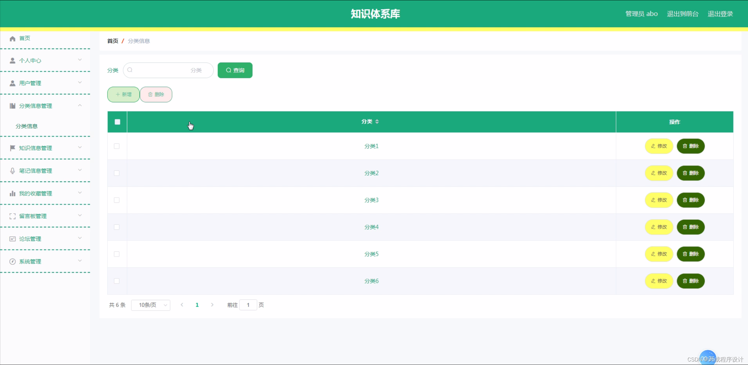 Java计算机毕业设计（附源码）知识体系库（ssmmysqlmaven论文java毕业设计源码和论文 Csdn博客