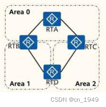 H12-821_80_80.某网络结构和ospf分区如图所示,图中除了rta之外,rtb、rtc和rtd都是abr路由器。-CSDN博客
