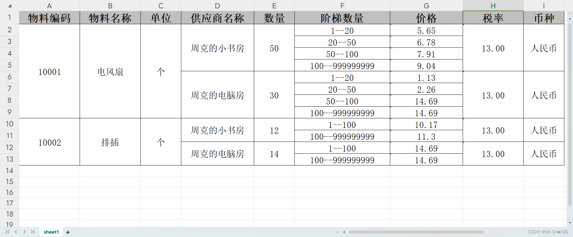 EasyExcel合并单元格，通过注解方式实现自定义合并策略，RowWriteHandler高效率实现-CSDN博客