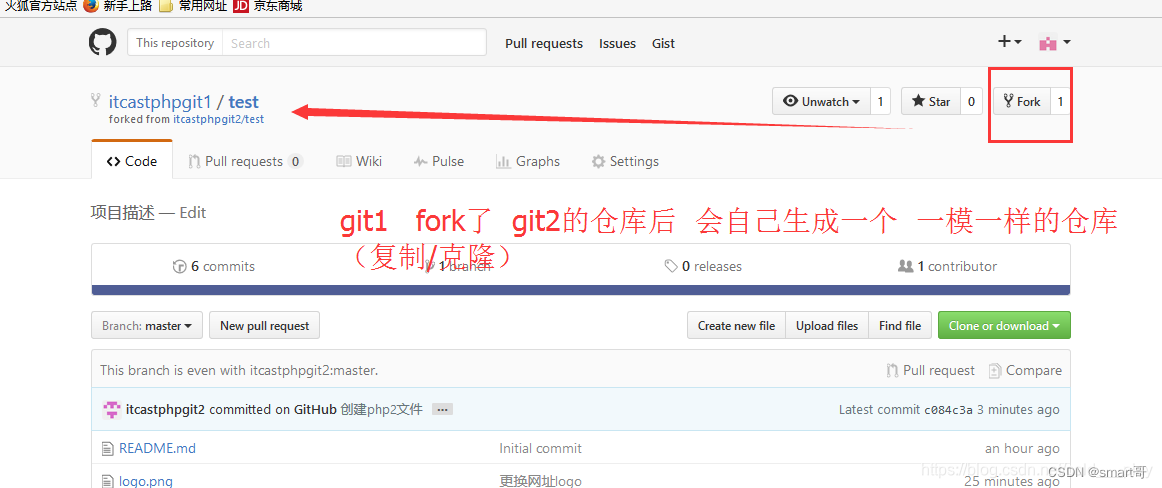 Git 基础教程 - 个人主页操作、Fork操作、Pull Request_fork界面操作 pull request-CSDN博客