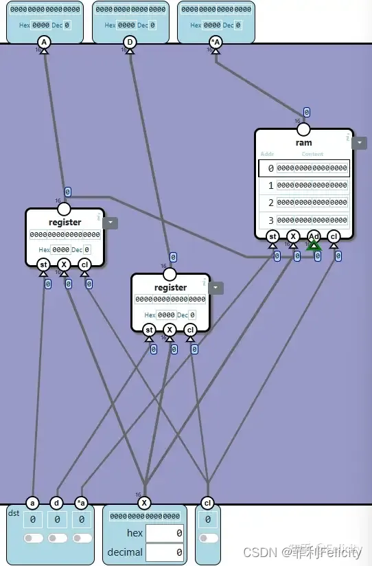【NandGame全攻略】上篇-时序电路&CPU模型机-CSDN博客