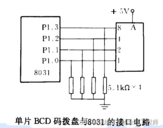 BCD码盘_bcd码非法码-CSDN博客
