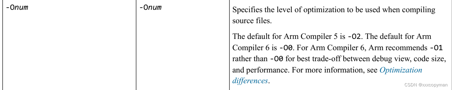 Keil ARM compiler Version 6如何设置不同的优化等级_arm compiler 6-CSDN博客