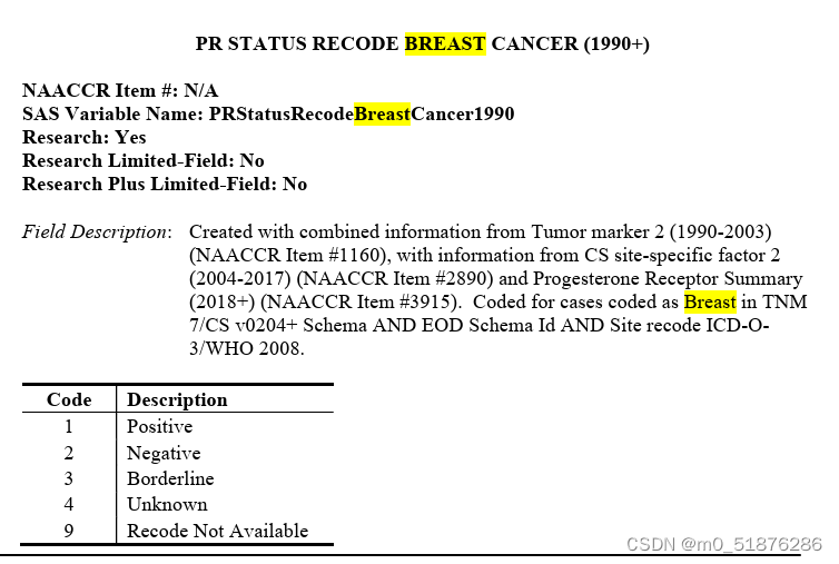 Seer*Stat乳腺癌分类模型-下载最新数据_seer数据下载-CSDN博客