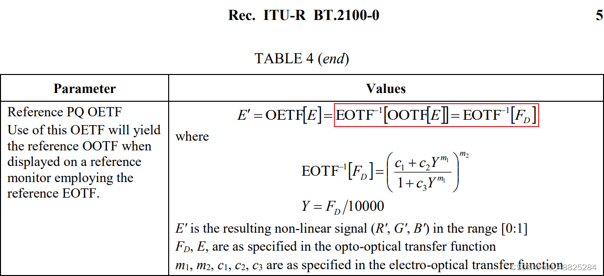 HDR 学习 (PQ 转 HLG) (三)_scene light display light-CSDN博客