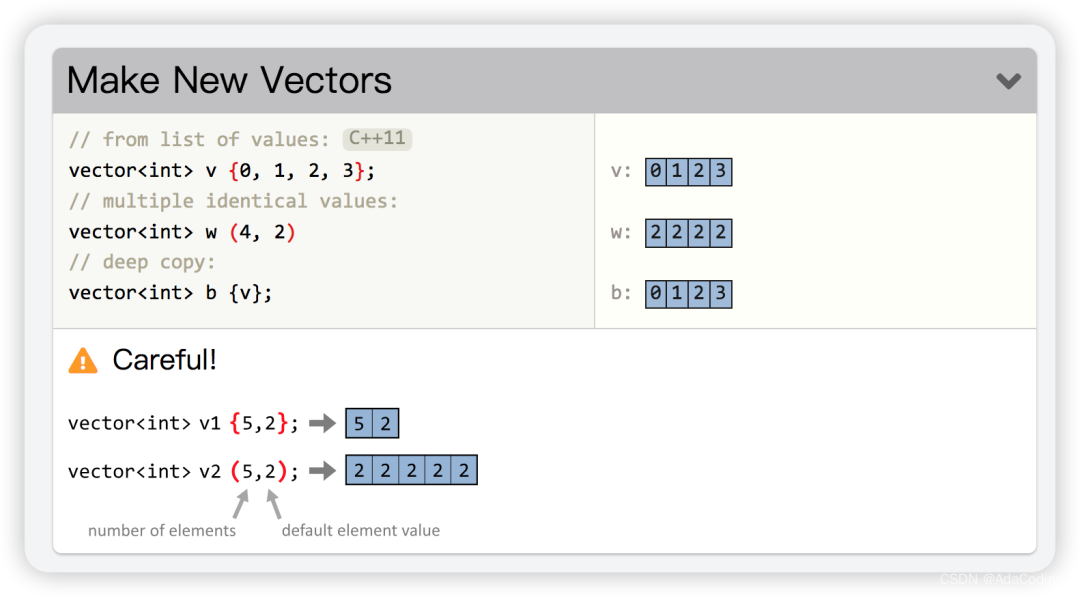 hackingcpp：当初学C++要是知道这个网站就好了！-CSDN博客