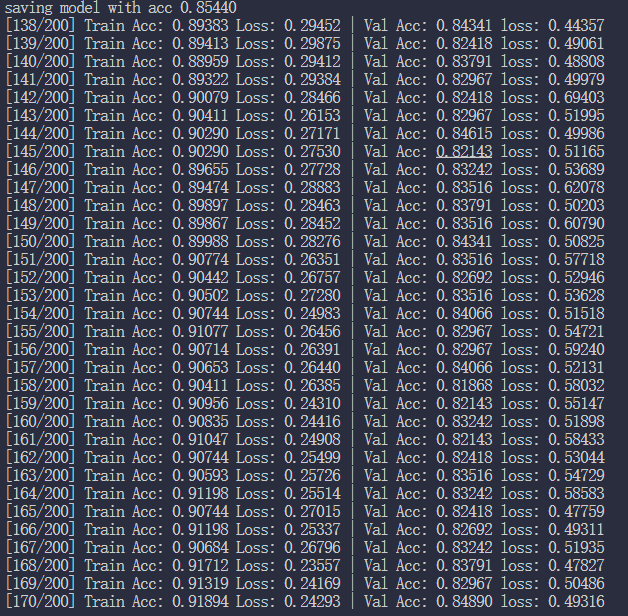 Pytorch代码复现AlexNet_全连接:输入为6×6×256,使用4096个6×6×256的卷积核进行卷积-CSDN博客