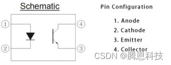 EL817光耦合器：紧凑小巧且多功能_el817引脚功能详细讲解-CSDN博客