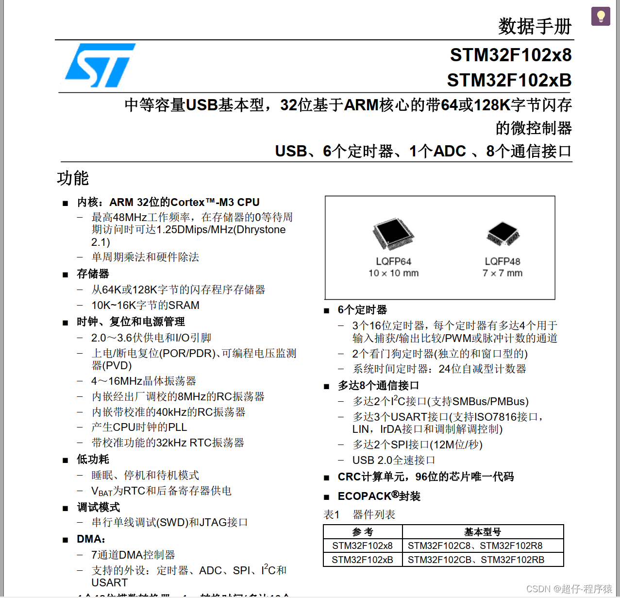 Stm32f101xx Stm32f102xx Stm32f103xx Stm32f105xx数据手册中文版、英文版 及stm32f101x Stm32f103x勘误手册stm32f10参考