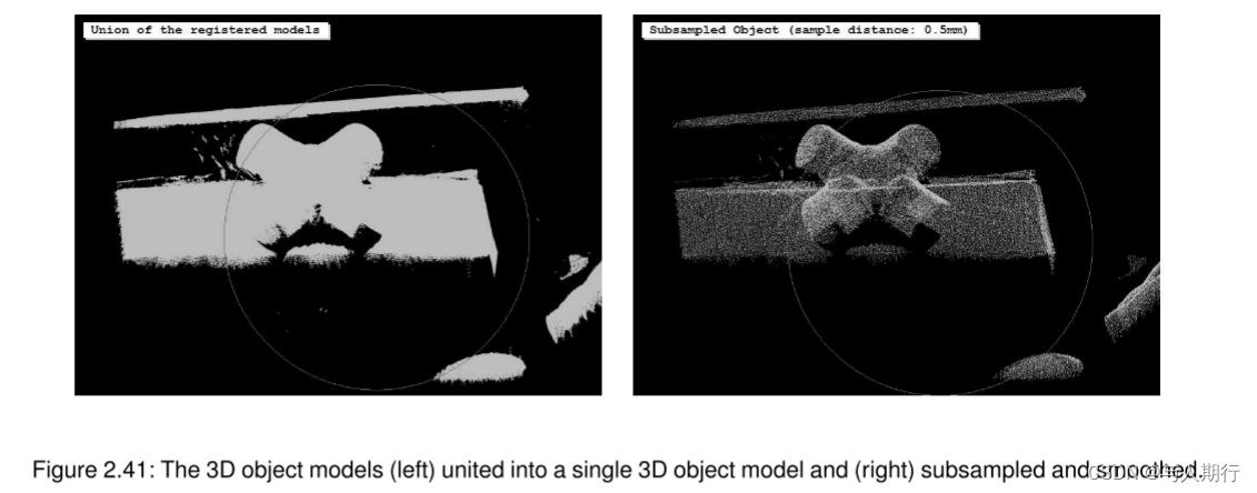 Solution Guide III-C3D Vision学习——第二章 ：3D Object Models_halcon genobjectmodel3dfrompoints这个创建的对象是 ...