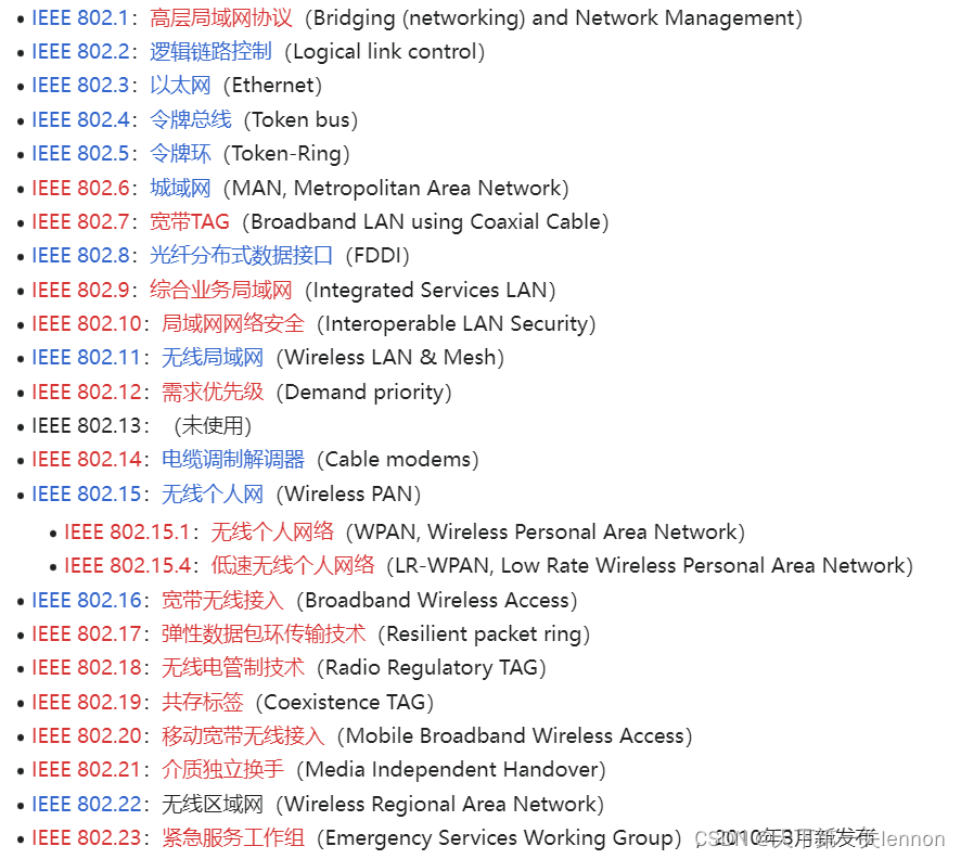 大尺度衰落下的路径损耗问题（3）_ieee802.16d模型-CSDN博客