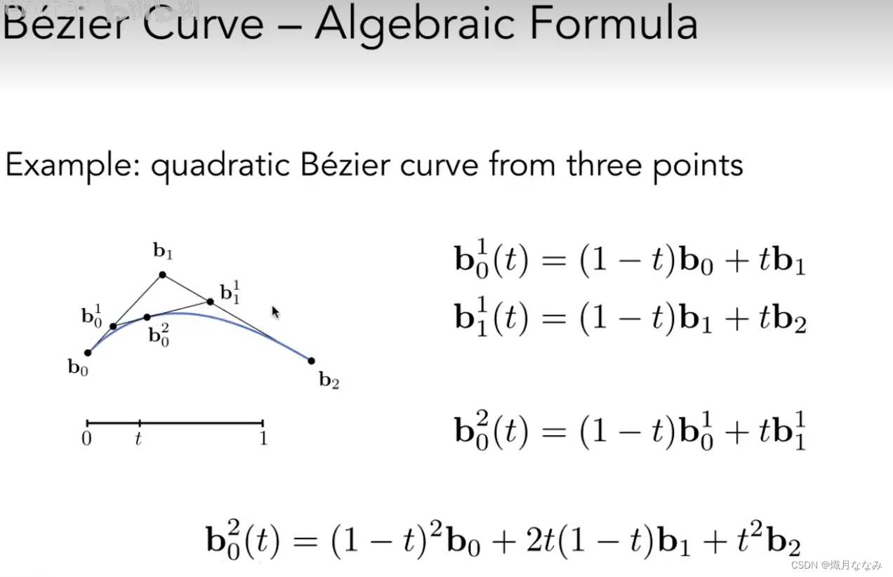 GAMES101—学习笔记（更新中）_games101笔记-CSDN博客