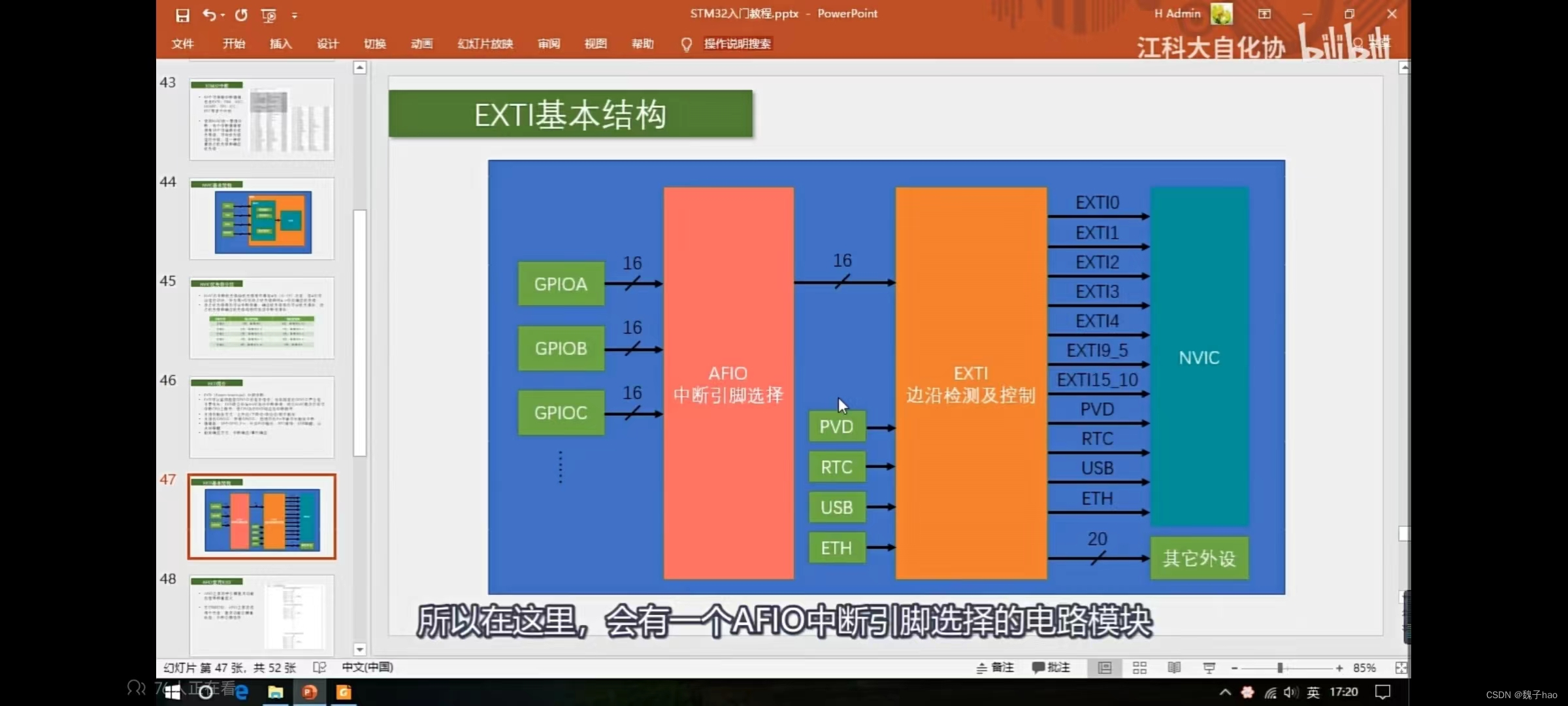 Stm32 Exti外部中断and实验stm32外部中断控制实验 Csdn博客 0399