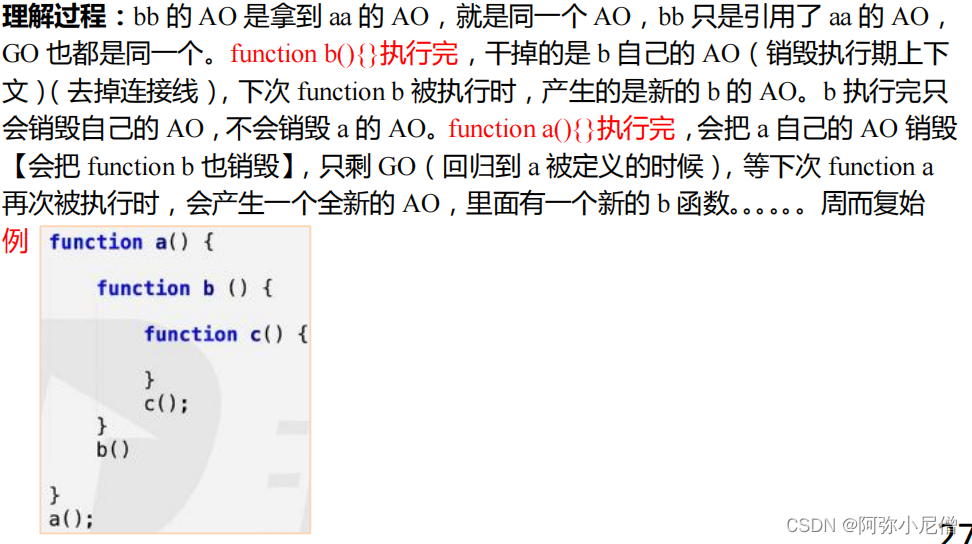 Js作用域精解 Csdn博客 