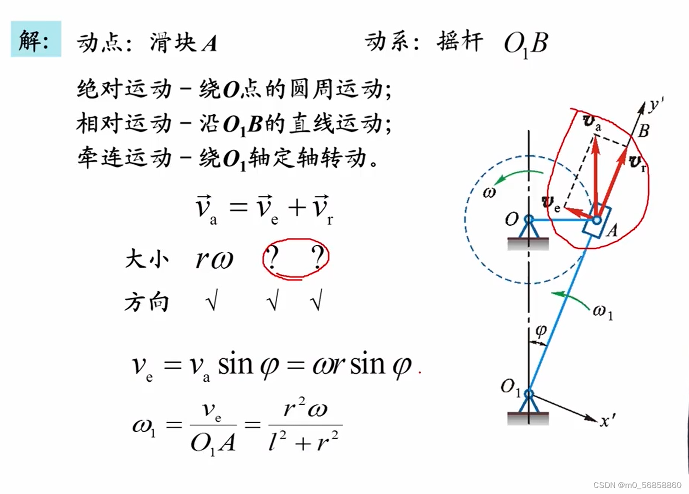 点的合成运动（2）_加速度合成定理中的we-CSDN博客