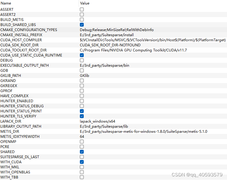 Windows下编译ceres Solver V2 2 0(cuda),附带suitesparse,cmakelists项目添加 Ceres2