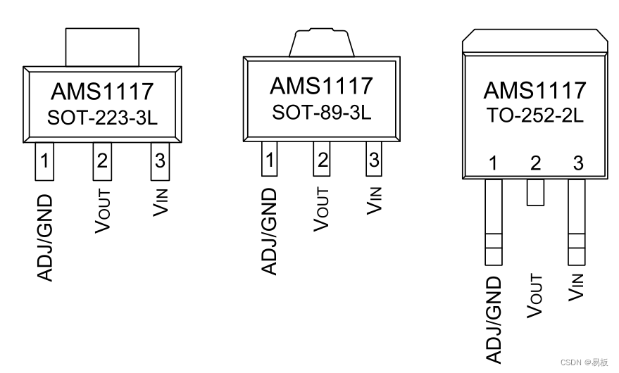 什么是LDO以及电源降压用多种封装LDO低压差线性稳压器选型指南_662k-CSDN博客