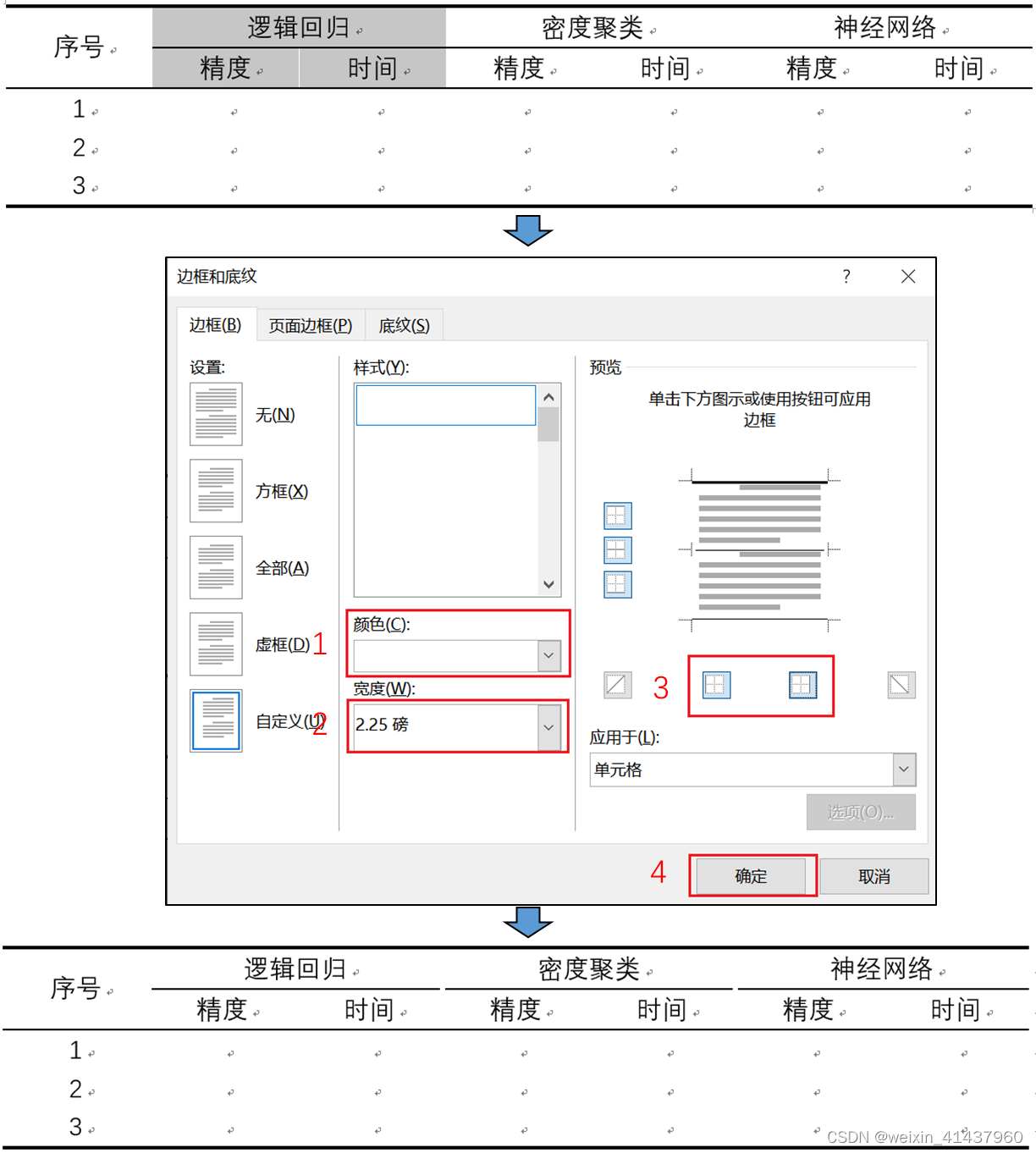sci论文三线表制作-Word制作_sci三线表-CSDN博客