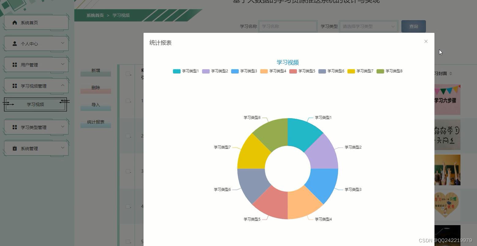 Java基于大数据的学习资源推送系统vue Csdn博客