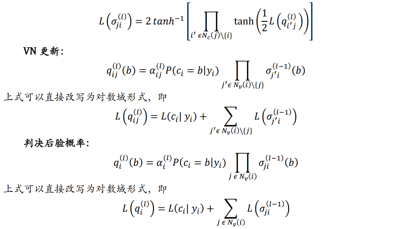 低密度奇偶校验码LDPC（六）——SPA和积译码算法-CSDN博客