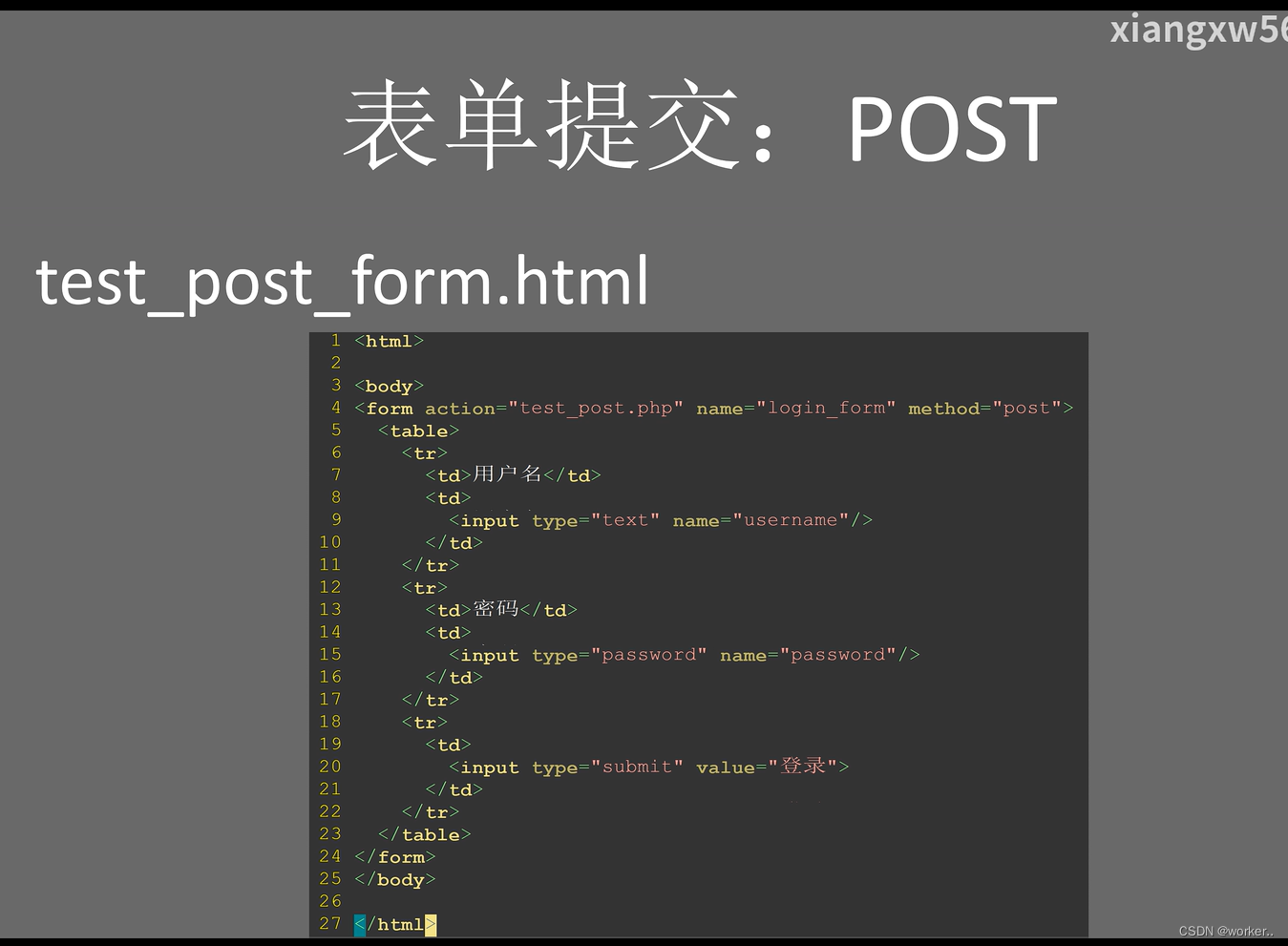 Php 表单提交post请求 Php8 2 Post 请求表单 Csdn博客