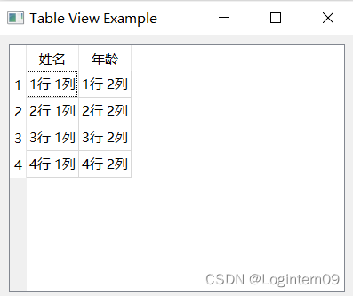 在pyqt5中如何实现grid（创建二维表格）功能_pyqt5 表格-CSDN博客