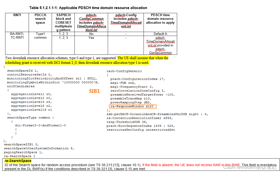 NR PRACH(五) type1 RA(4-step)基本过程_rnti计算-CSDN博客