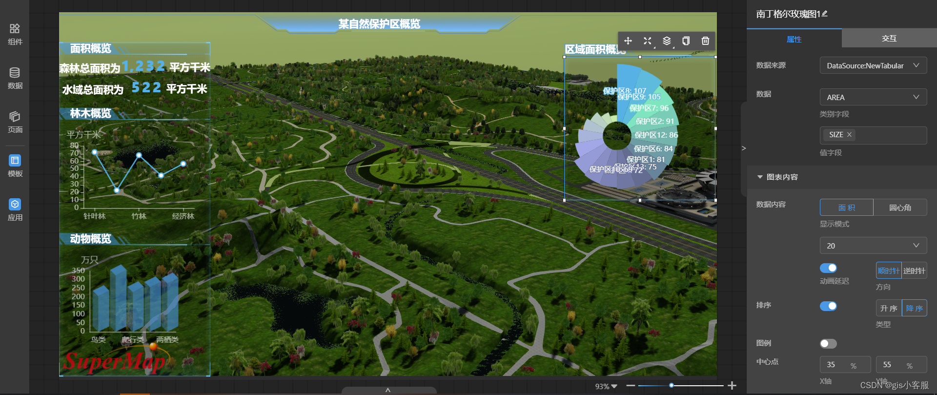 SuperMap iPortal实现场景图表联动_超图 iportal 创建场景-CSDN博客