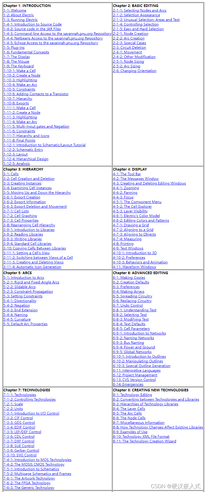 《安富莱嵌入式周报》第332期：铷时钟控制板，航天战斗机C++代码标准，免费开源芯片设计，在线电路仿真软件，分布式消息传递，单片机数据库 ...