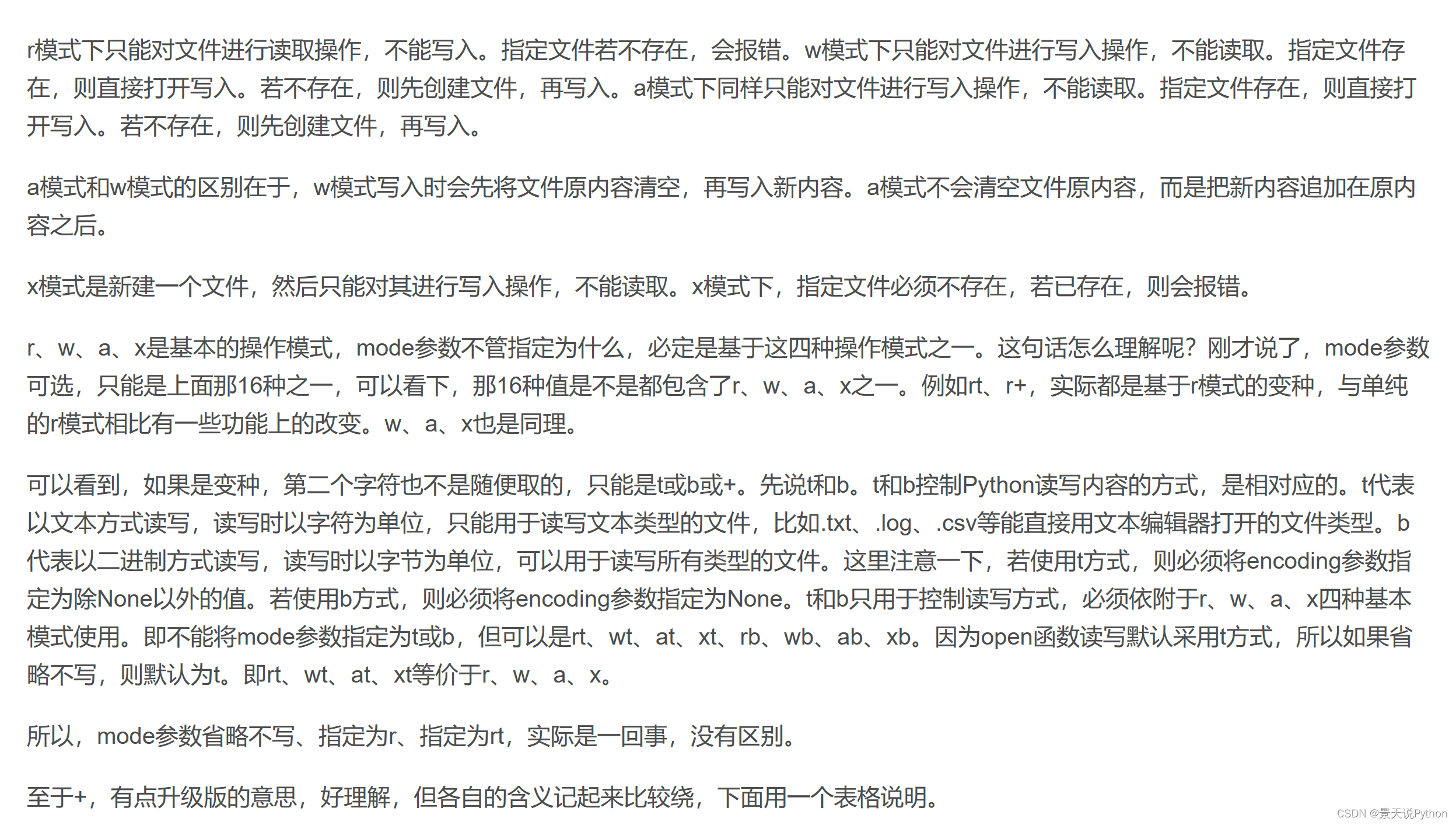 Python文件操作open的使用方法详解python综合应用，基础语法到高阶实战教学 Csdn专栏