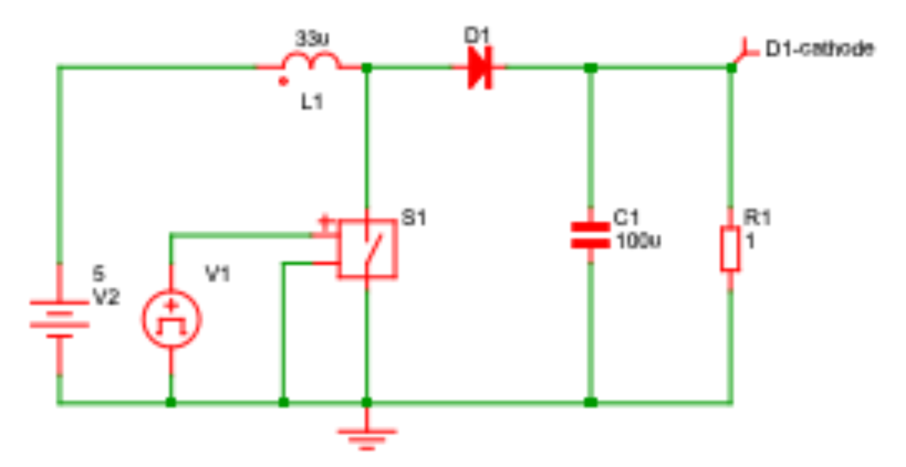 SIMPLIS POP仿真_simplis仿真-CSDN博客